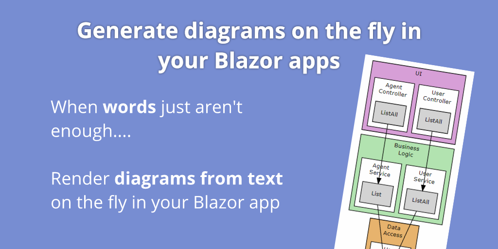 Render diagrams on the fly in your Blazor apps Render diagrams on the fly in your Blazor apps